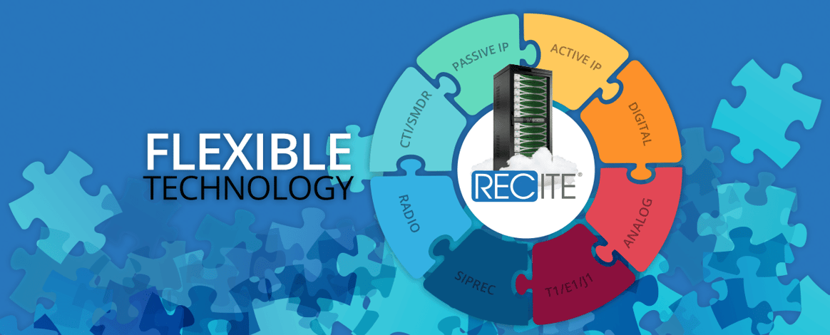 MiFID II and GDPR: What you Need to Know